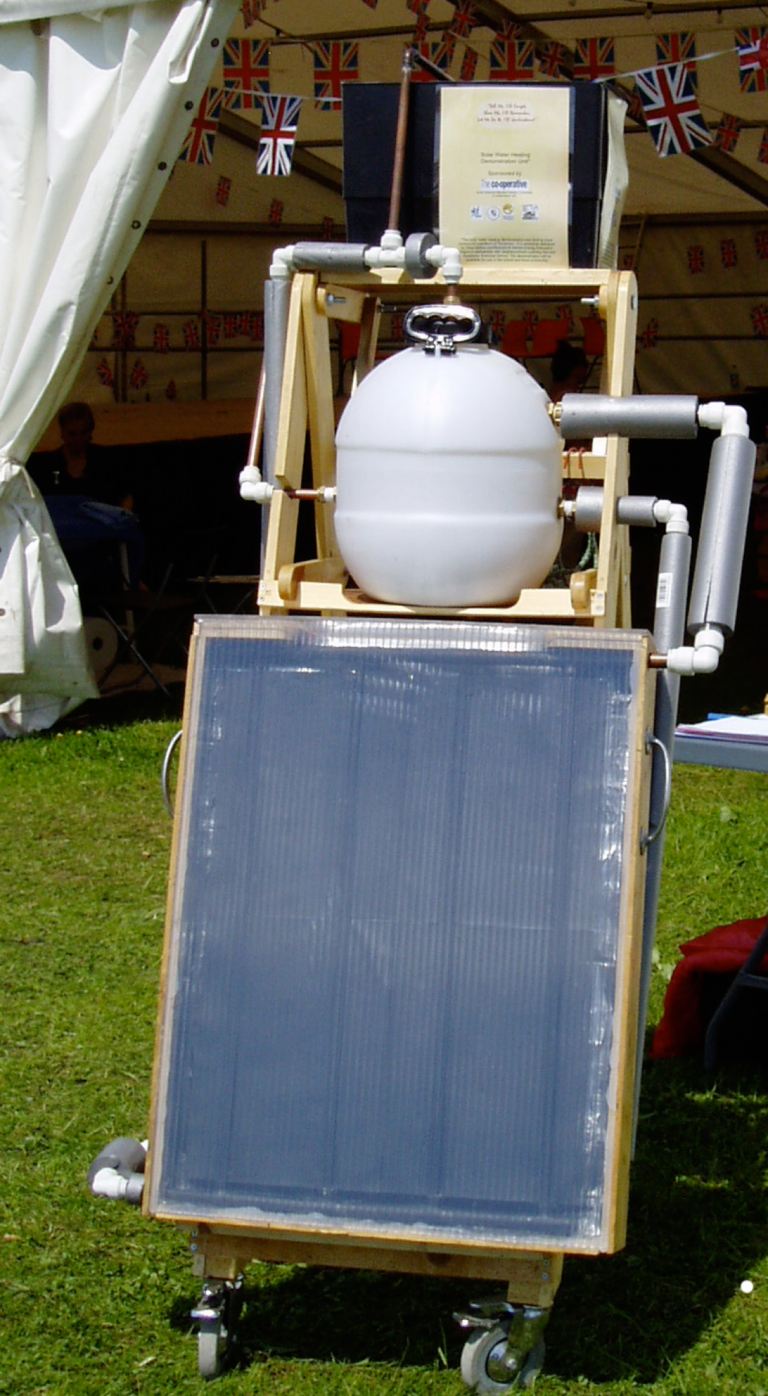 Solar Car Front Axle Support Guide - Solar-Active